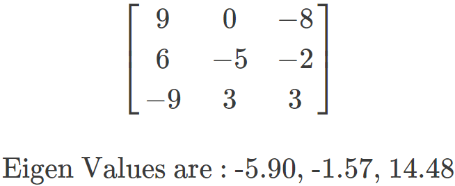 Tests for Positive Definiteness of a Matrix - GaussianWaves