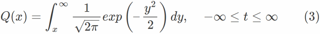 Gmsk Implementation And Simulation Part 1 Gaussianwaves