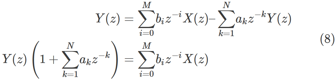 Digital filter design - Introduction - GaussianWaves