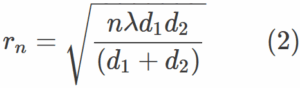 Fresnel zones - GaussianWaves