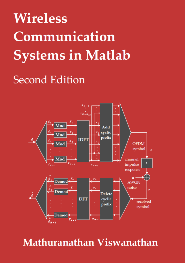 Wireless Communication Systems in Matlab - GaussianWaves