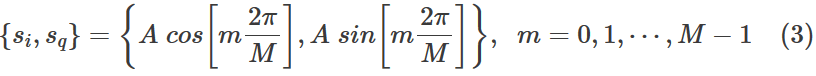 Bpsk Bit Error Rate Simulation In Python And Matlab Gaussianwaves 0340