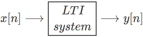 Digital filter design – Introduction – GaussianWaves