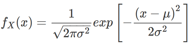 Matplotlib histogram and estimated PDF in Python – GaussianWaves