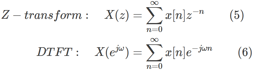 Digital filter design – Introduction – GaussianWaves