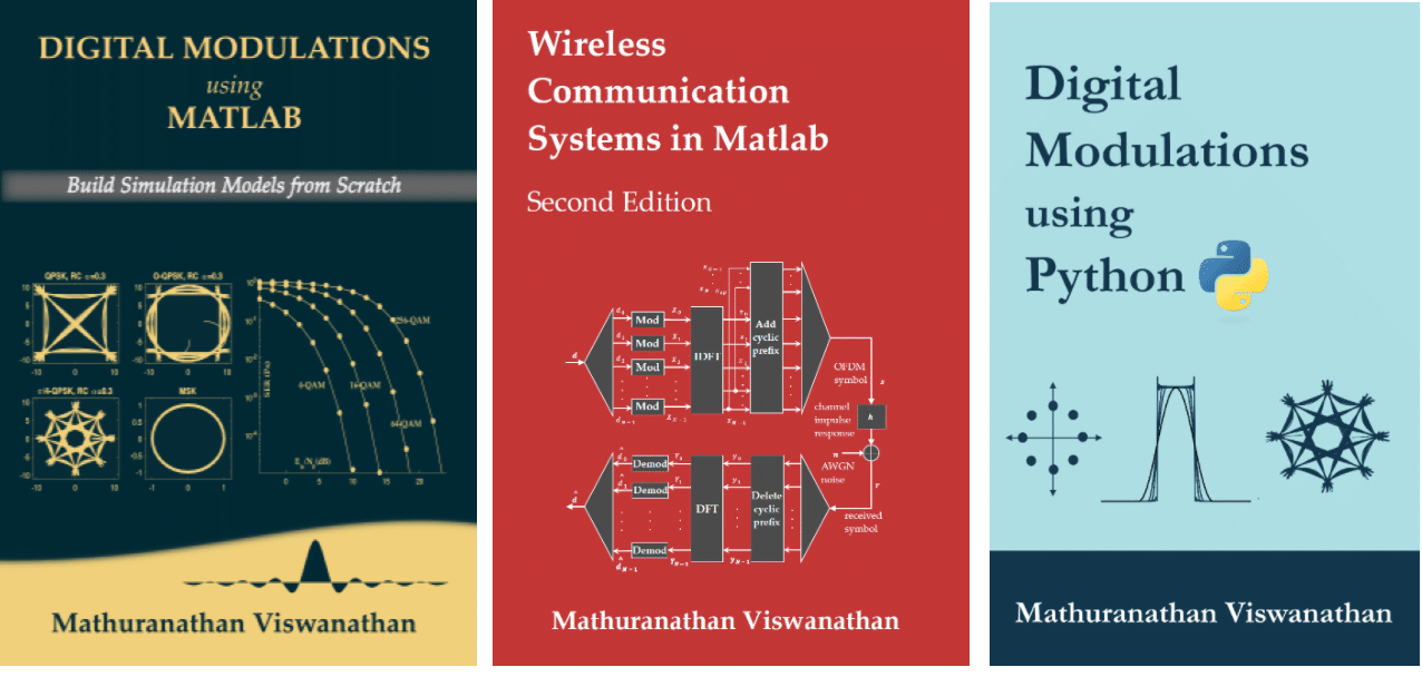 QAM modulation: simulate in Matlab & Python – GaussianWaves